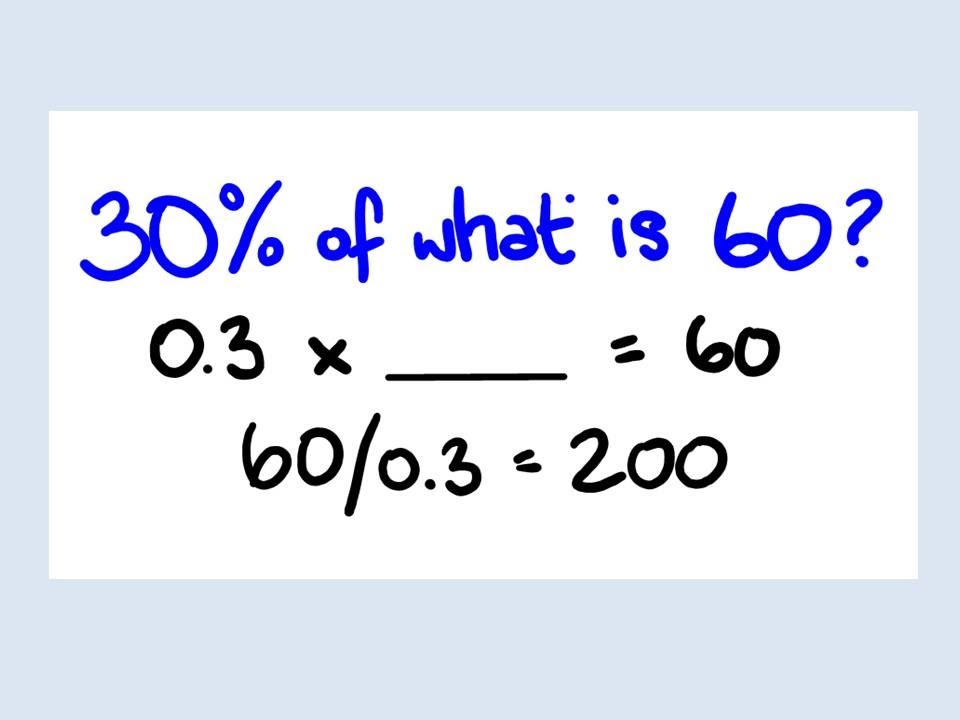 How to Calculate Percentage of a Number ? - Aiwa Calculator